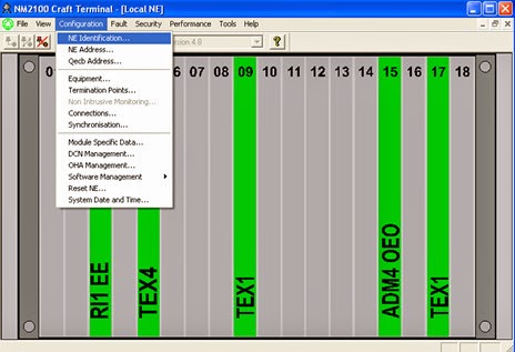 MyBSNL: FIBCOM System in the Tx Network