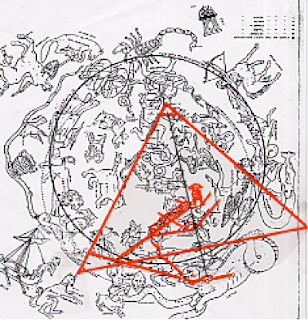 Astronomical Book of Revelation: Zadokite Training School