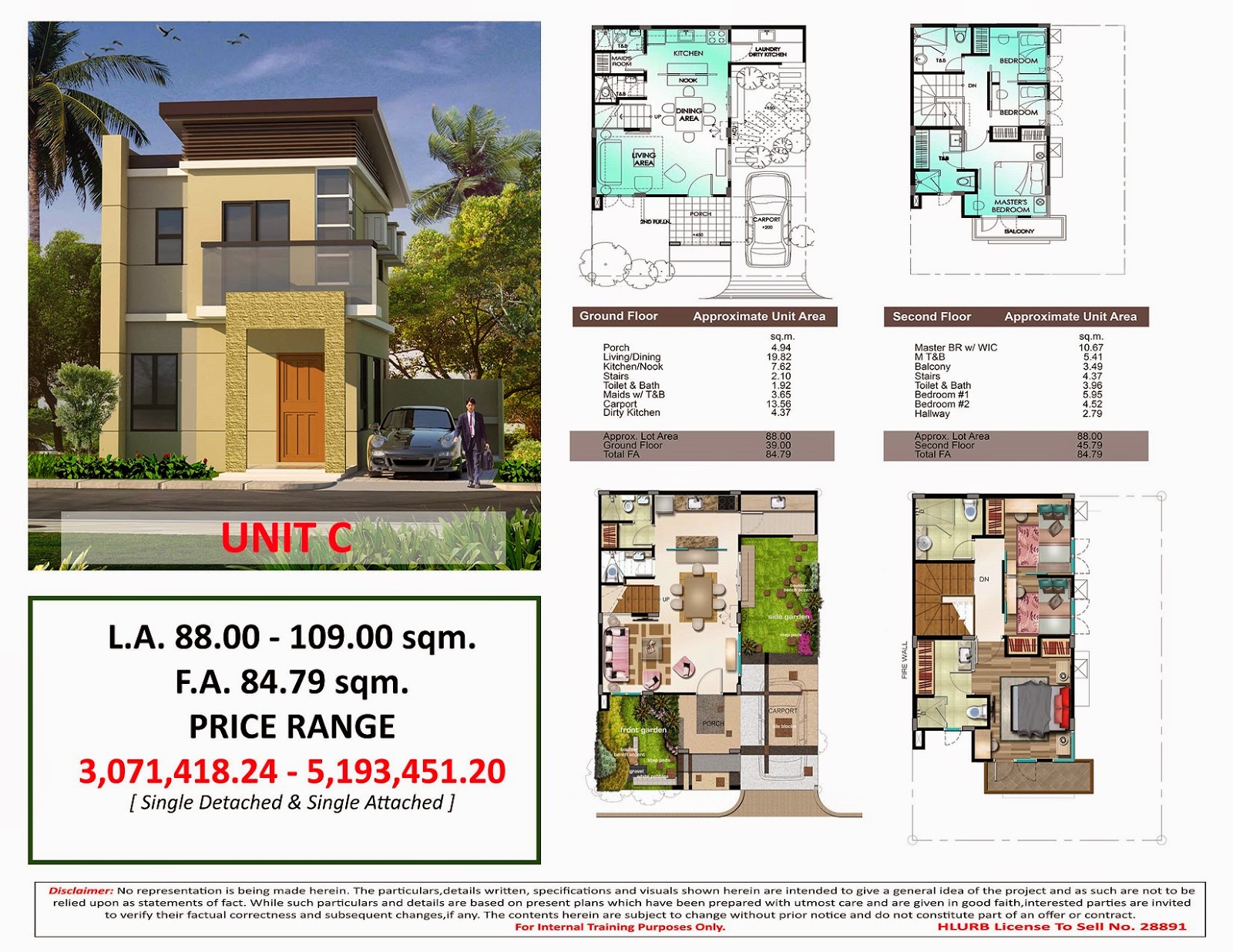 Invest a House and Lot in the Philippines: Preselling Single Detached ...