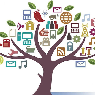 Educación Multimodal UPV Grupo 1 LEB: noviembre 2017