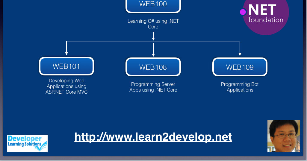 Learn2Develop.Net: .NET Core Series of Courses