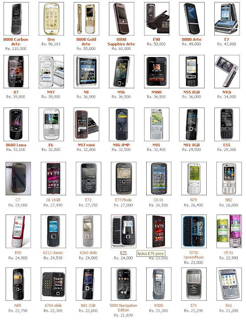 Its all about nokia new best mobile phone models of 2012