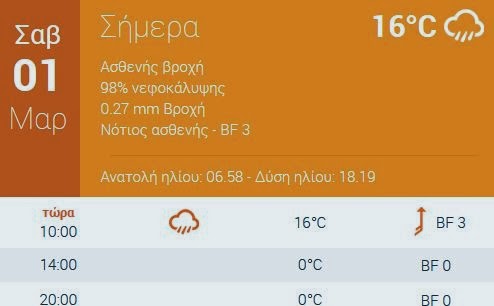 ALEX WEB RADIO/TV: Ο καιρος στα Ελληνικα γηπεδα