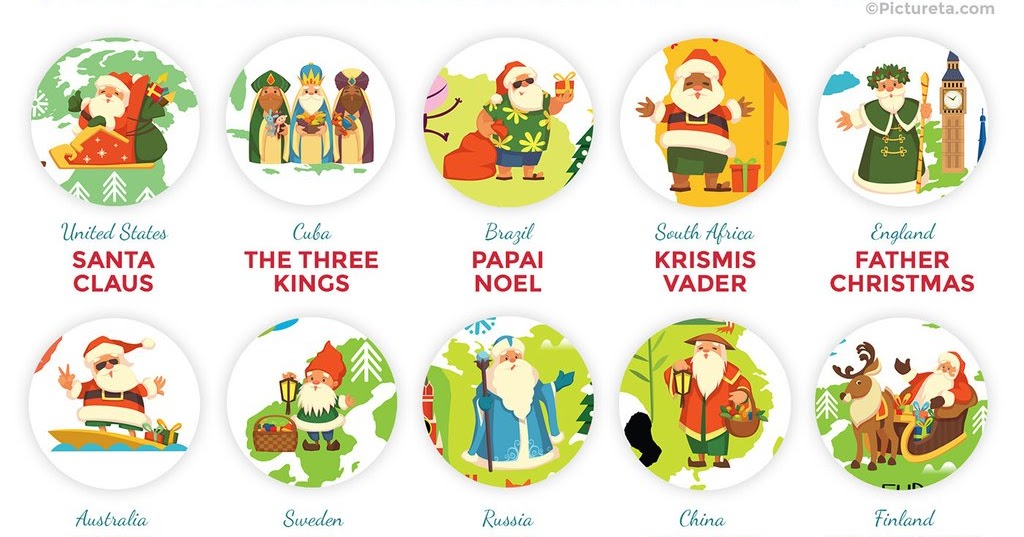 Santas Around the World