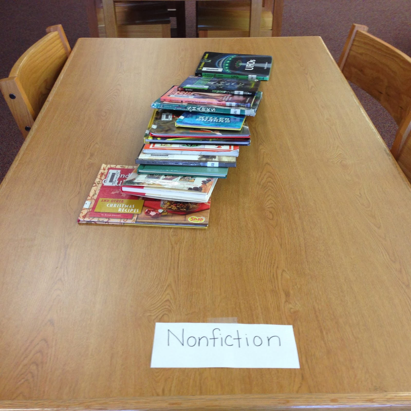 Book Speed Dating: The Hows and Whys - MrsReaderPants