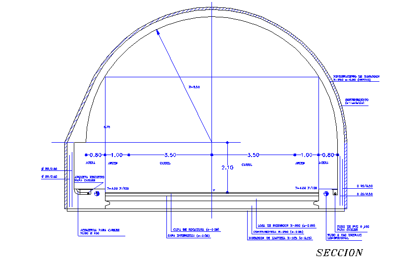 Proceso y tècnicas para el desarrollo de tuneles