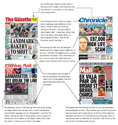 Jack A2 Media: Codes & Conventions of a Newspaper