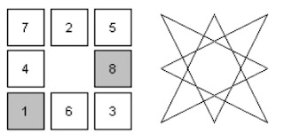 mathrecreation: 2011