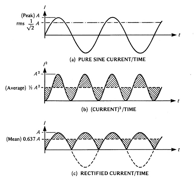 Engineering Photos,Videos and Articels (Engineering Search Engine ...