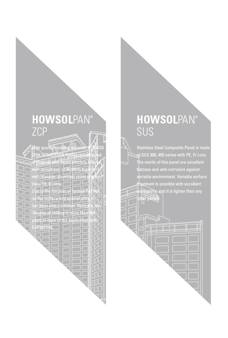 Aluminium Composite Panel : HOWSOLPAN - [Suplier-Material] Pemasuk ...