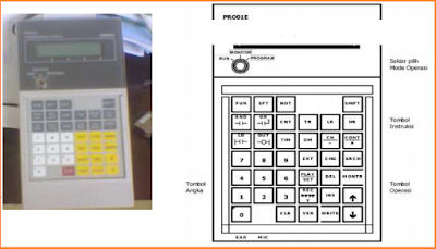 Programming Console PLC OMRON - Belajar Elektronika
