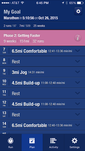 June Marathon Training with MY ASICS app | I Run For Wine