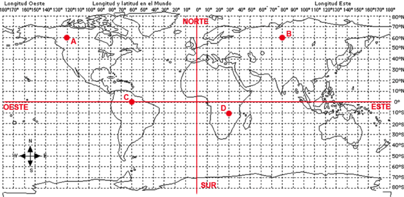 TUTOR UEF - PCEI - DE PICHINCHA: PLANO CARTESIANO DEL PLANETA