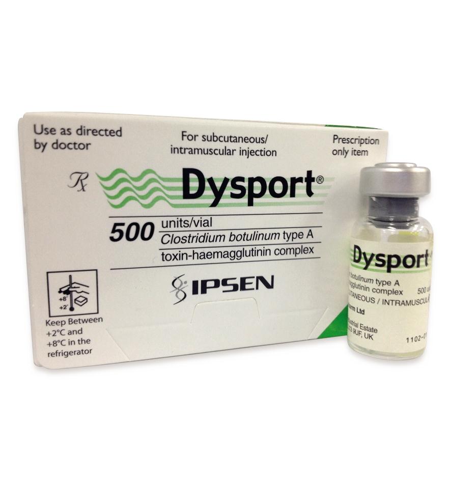 肉毒桿菌到底差別在哪裡Botox,Dysport,XEOMIN - 蔡佳芬醫師