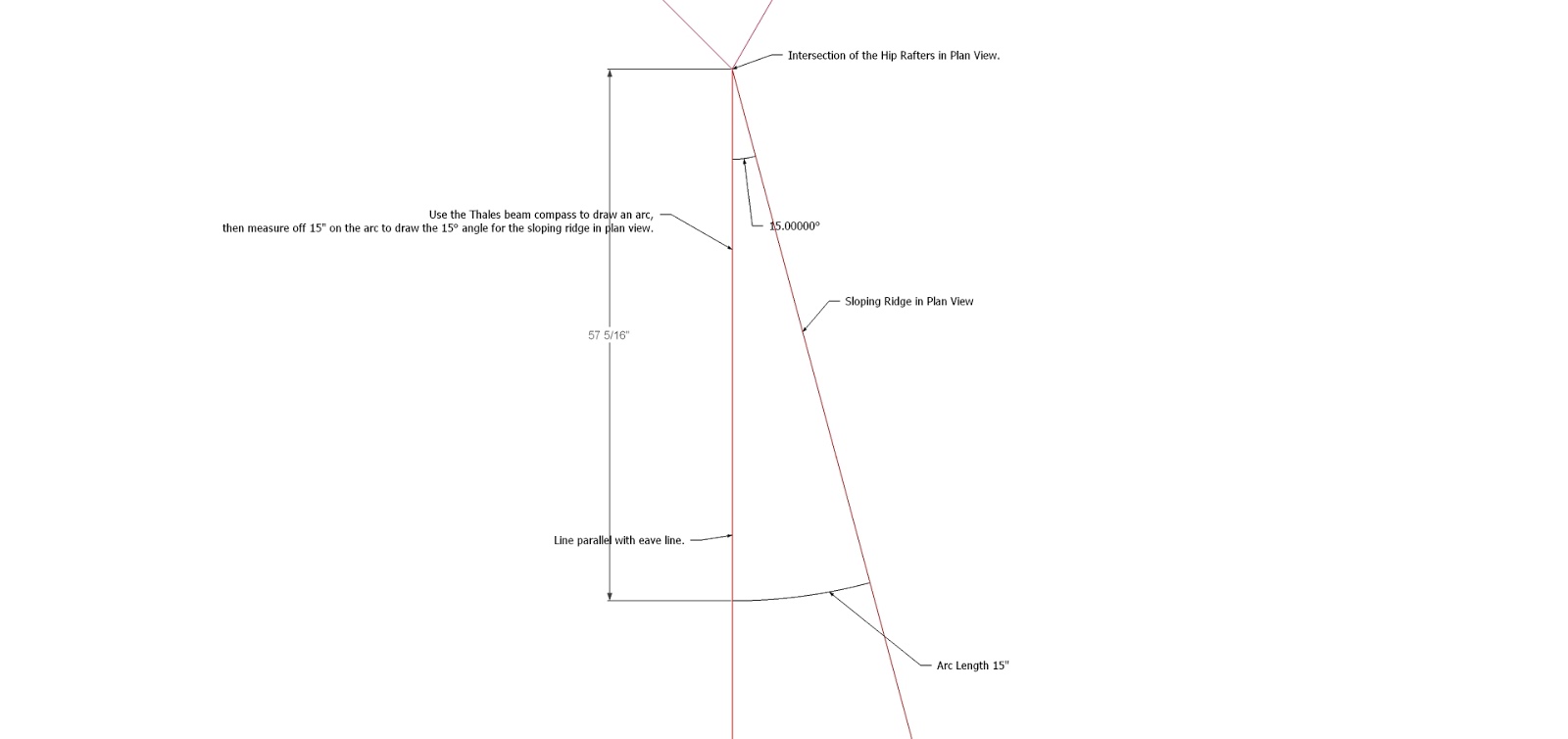 Roof Framing Geometry: Thales Sloping Ridge