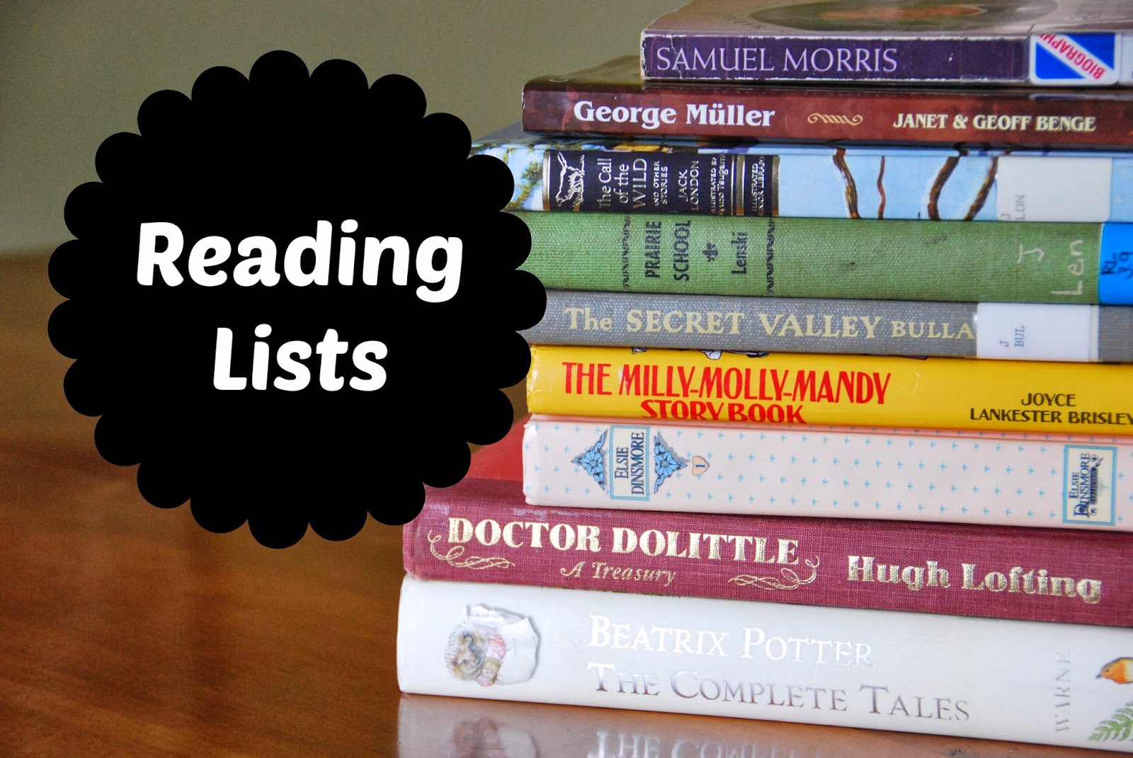 Following Where He Leads...: Reading Lists