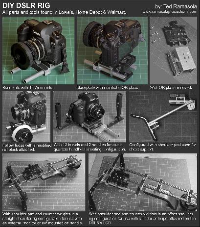 An incredible DIY DSLR RIG step by step with parts and tools found in ...
