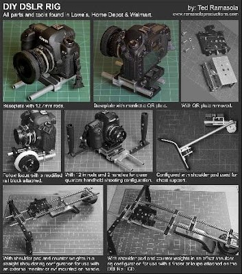 An incredible DIY DSLR RIG step by step with parts and tools found in ...