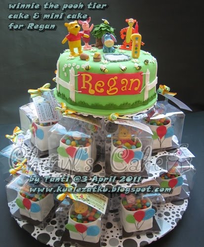 Kue Ulang Tahun Anak | CupCake | Birthday Cake: Sumo Cake