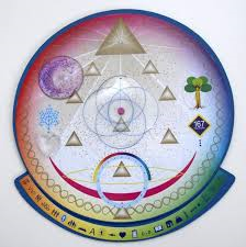 Espaço Filhos do Vento: Mesa Radionica