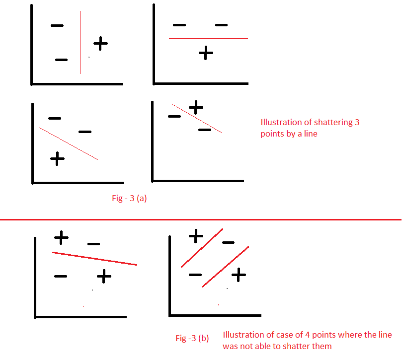Coding Mines: Machine Learning - Introduction to Machine Learning