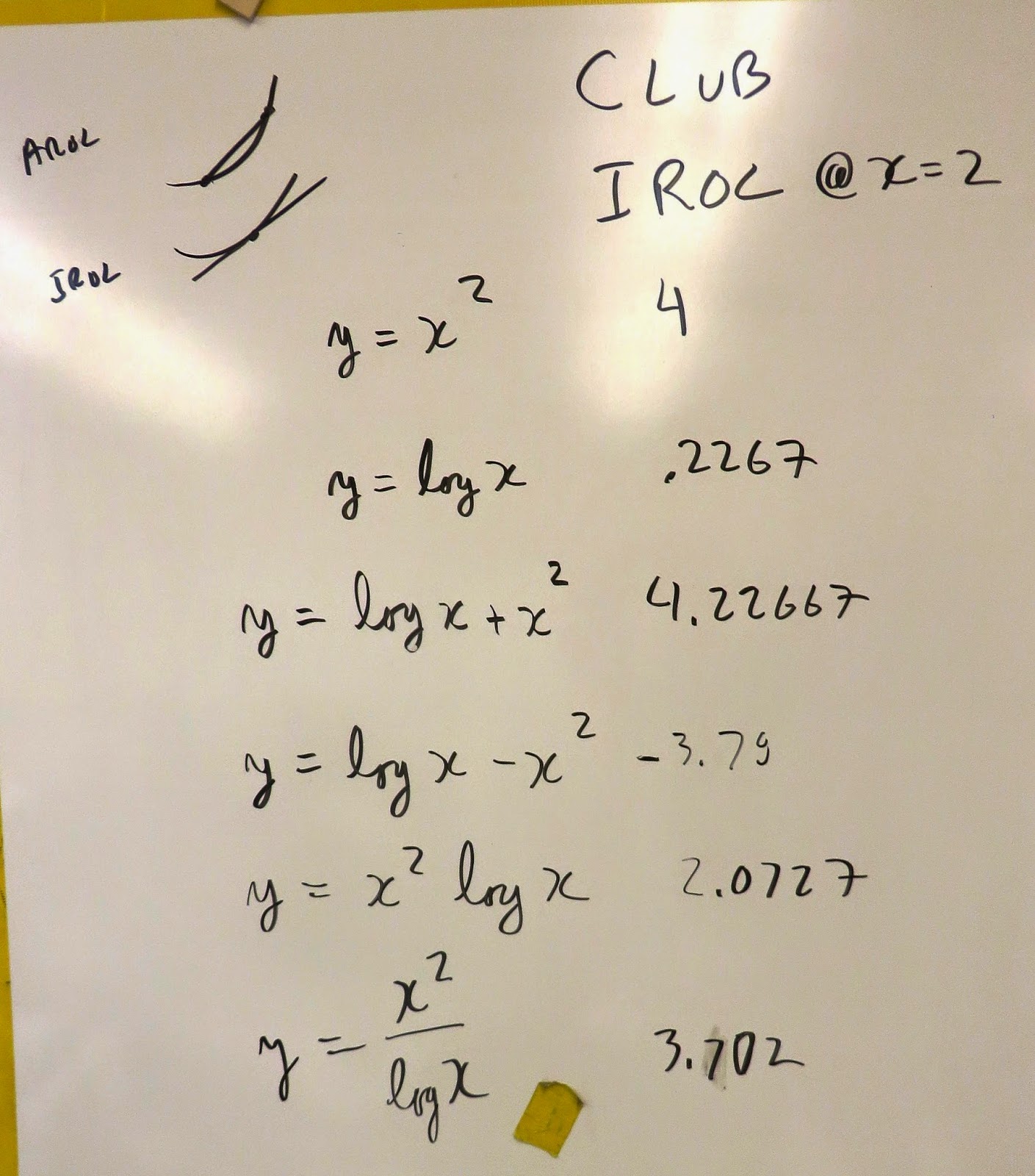 MHF 4U Mr. O's classes Semester 1 201415: Combining Functions (Adding ...