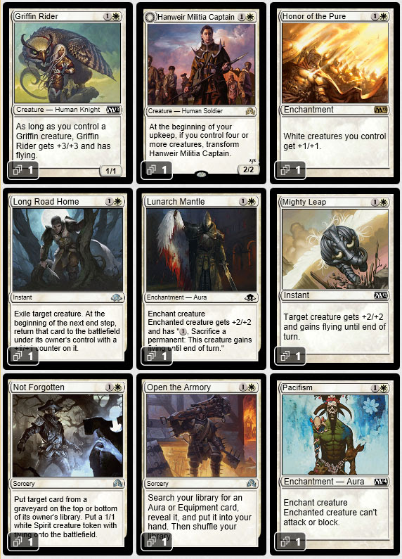 Magic the Gathering Adventures: [Legacy] White Humans from Innistrad ...