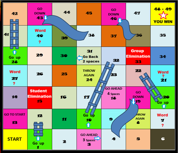 En mi escuelita se aprende inglés: Sugerencias pedagógicas.