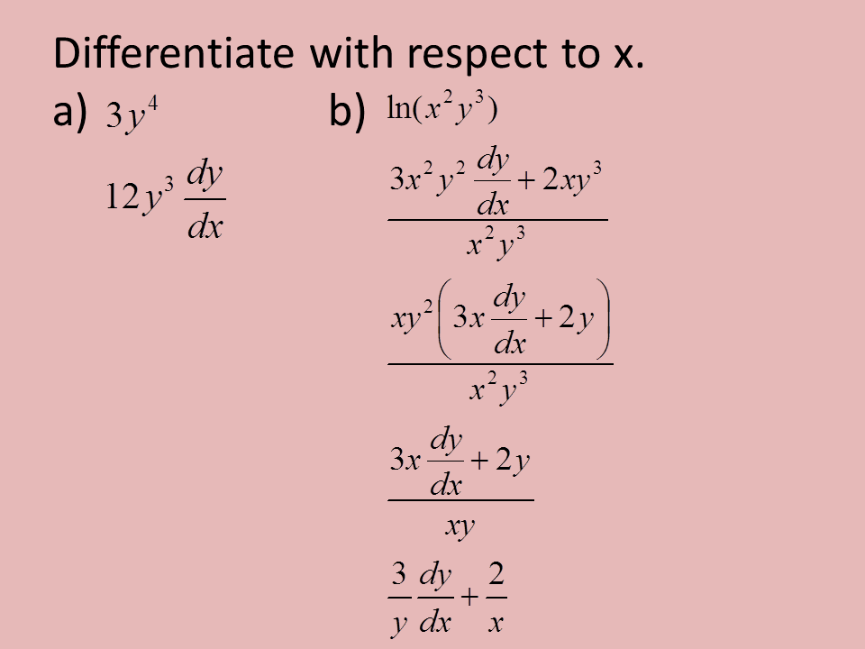 Math12: Further Differentiation