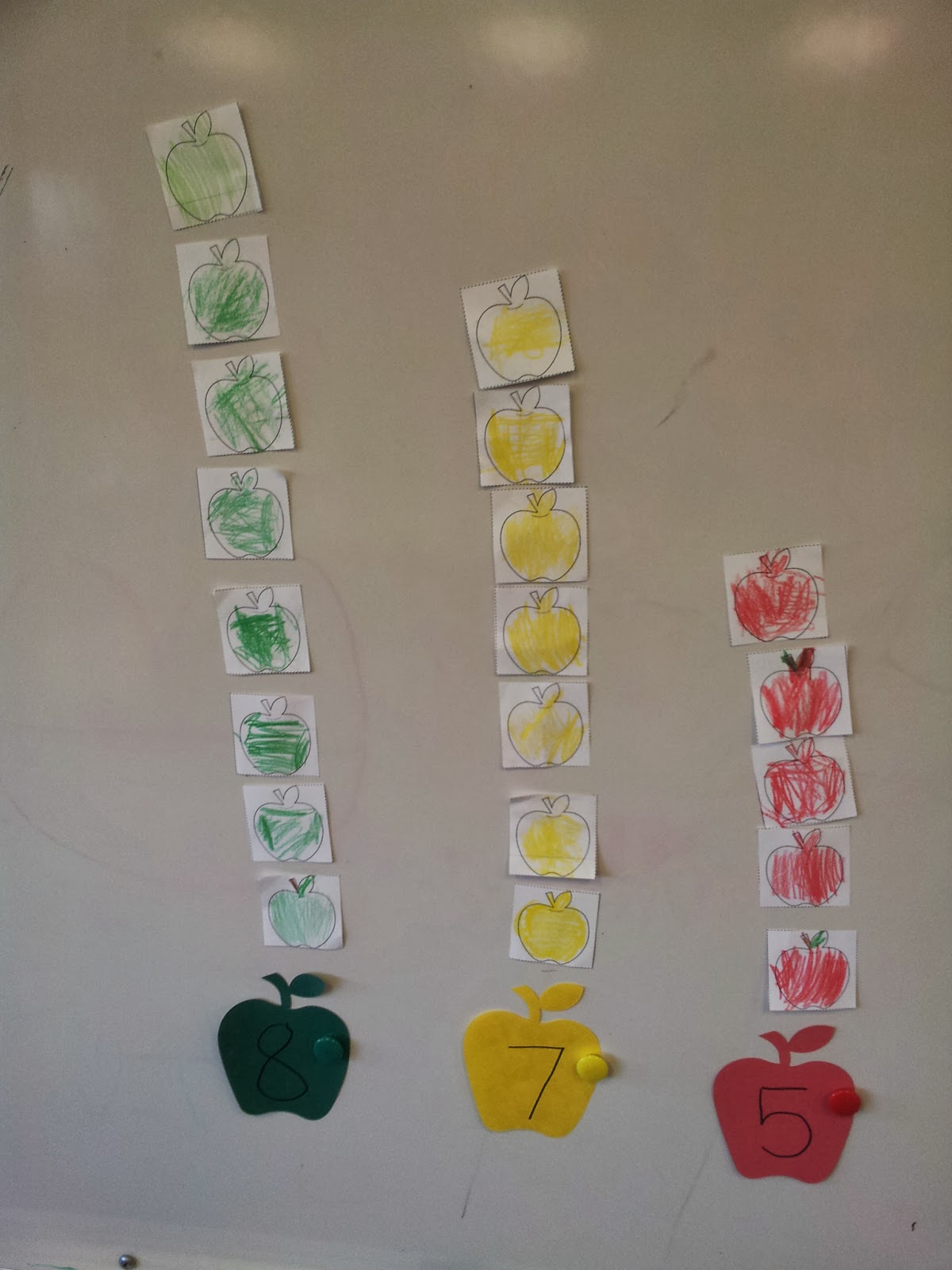Colors and Kindergarten: Apple Week!