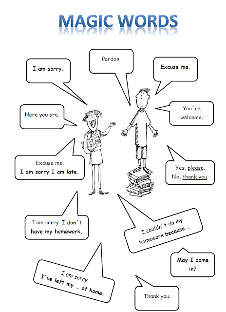 Your English Teacher: Classroom language: Magic words