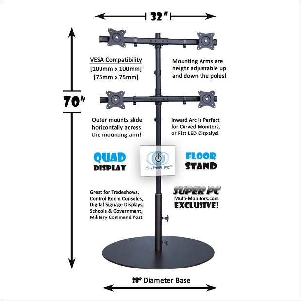 Multi-Monitor Tips and Tricks: SUPER PC | Quad Monitor Floor Stand ...