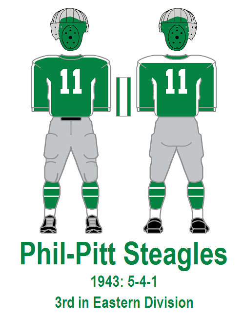 Bill's Update Blog: 1941-42,44-49 Philadelphia Eagles & 1943 Steagles