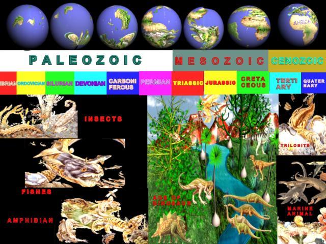 Manash (Subhaditya Edusoft): Origin of Life : Birth Story of Life on Earth