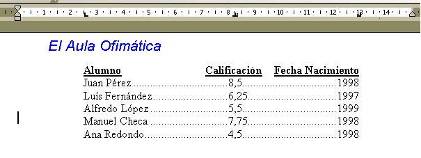 El Aula Ofimática: Uso de Tabuladores en Word
