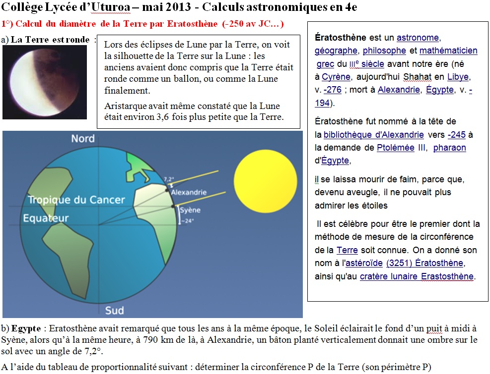 rayon de la terre en m