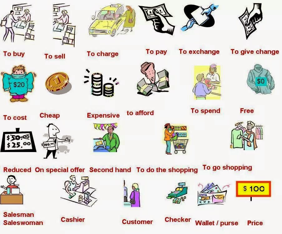 RECURSOS DE INGLÉS FERNANDO: diciembre 2014