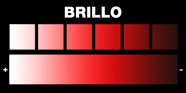 Art & Desing: Fundamentos del Color