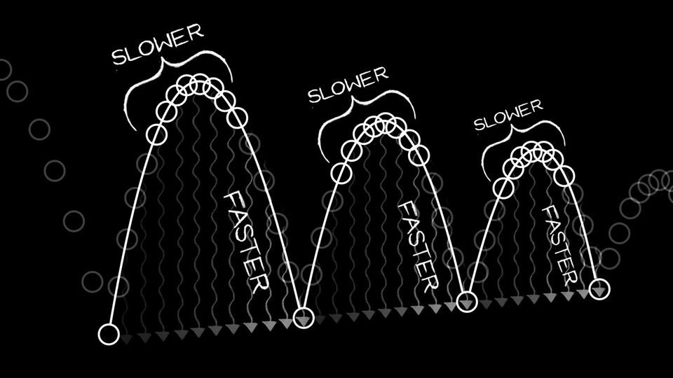 Laura Ndjoli: My Animation Blog: 12 Principles of Animation