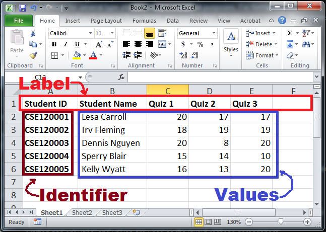 Excel And Excel: Common concepts to format any spreadsheet data
