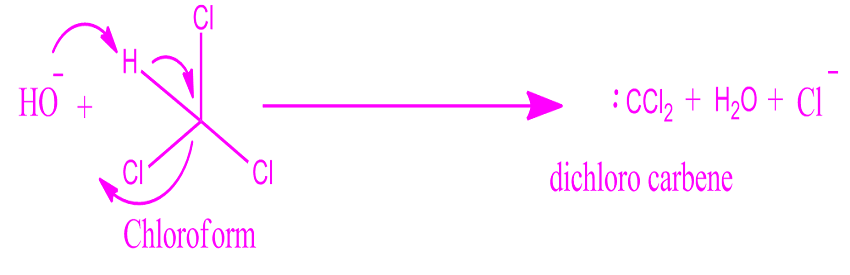 What is E1cB reaction mechanism ? - CHEMSOLVE.NET