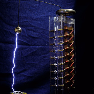 marx generator - ElectricalMafia