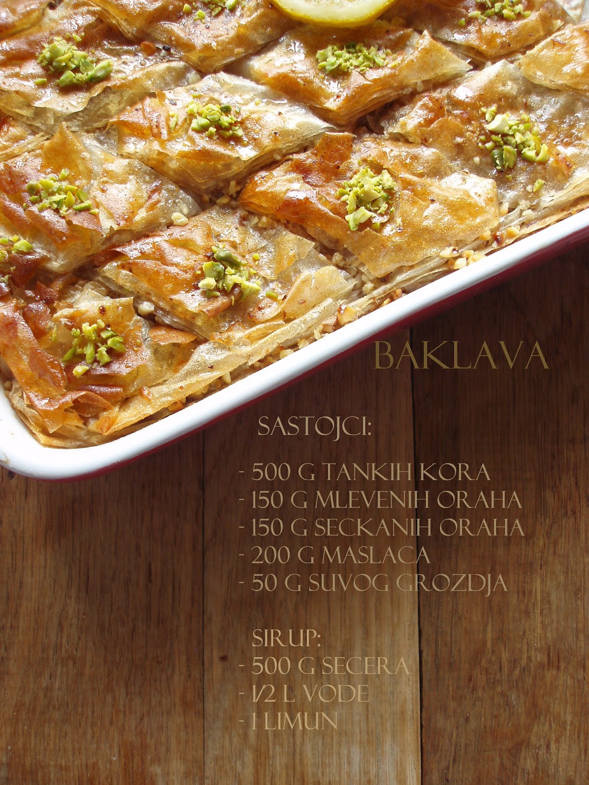 La cuisine creative: Baklava