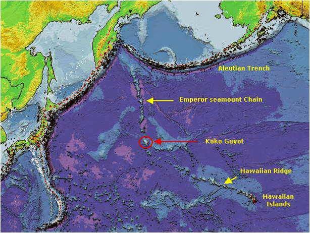 Pengertian Guyot dan Proses Pembentukan Guyot | LUNU Creative