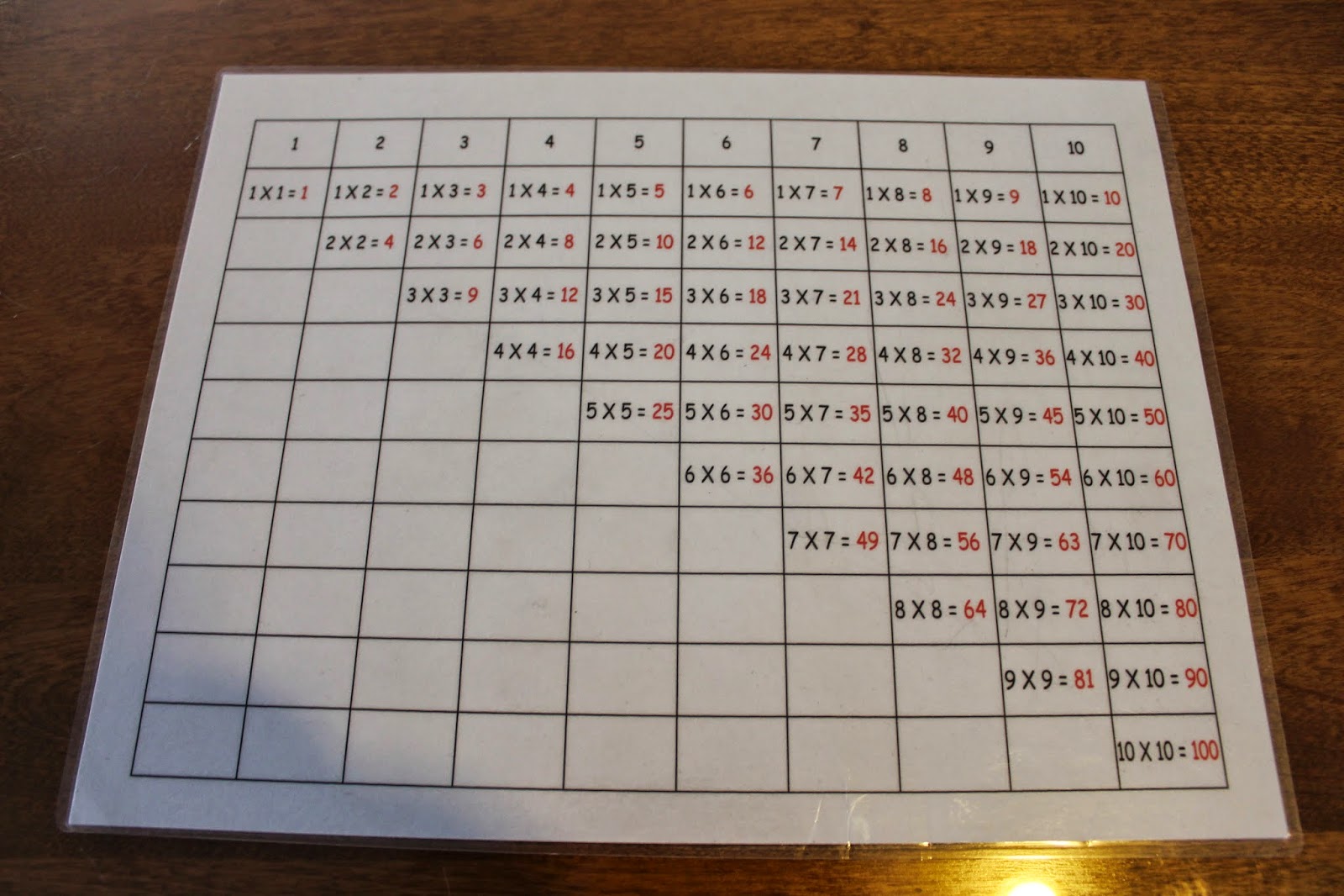 Tables De Multiplication Montessori at Bill Hass blog