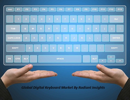 Technology & Media: Global Digital Keyboard Market to Increase ...