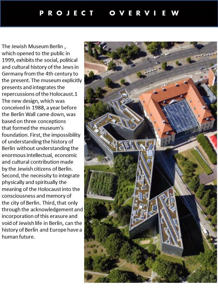 Case Studies on Museums: JEWISH MUSEUM - Daniel Libeskind - 307,310