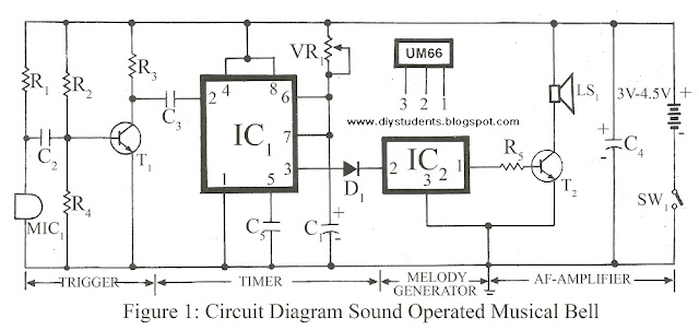 DIY Students: Sound Operated Music Bell