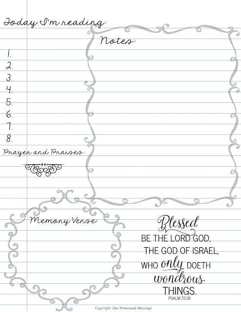 Shoregirl's Creations: Bible Journal Pages