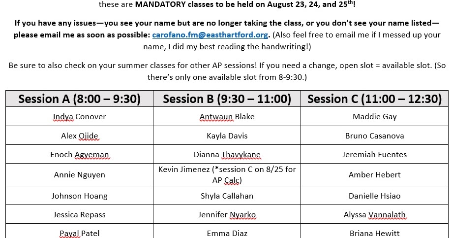 Updated Updated AP Stat Rosters and Info! | Stats